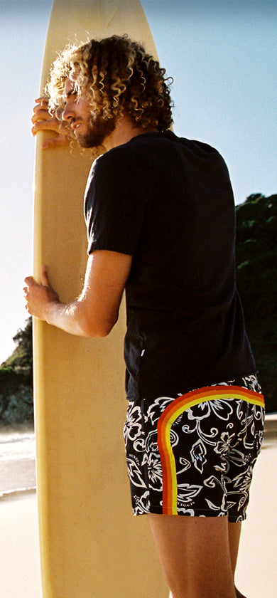 Clothing, Beachwear and Swimwear: Sundek Official – SUNDEK